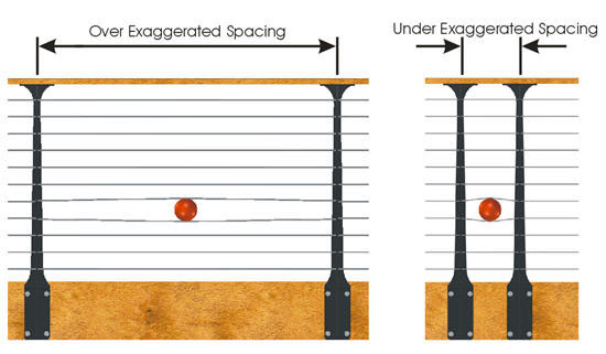 Banister Railing Code Handrails Guide To Stair Handrailing Codes 