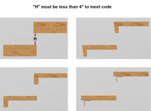 How To Choose Wood for Stair Treads - Keuka Studios